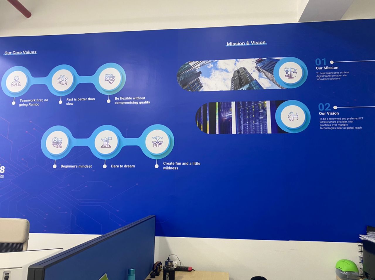 Working at Dynamic Link Solutions - Company Profile & Information ...