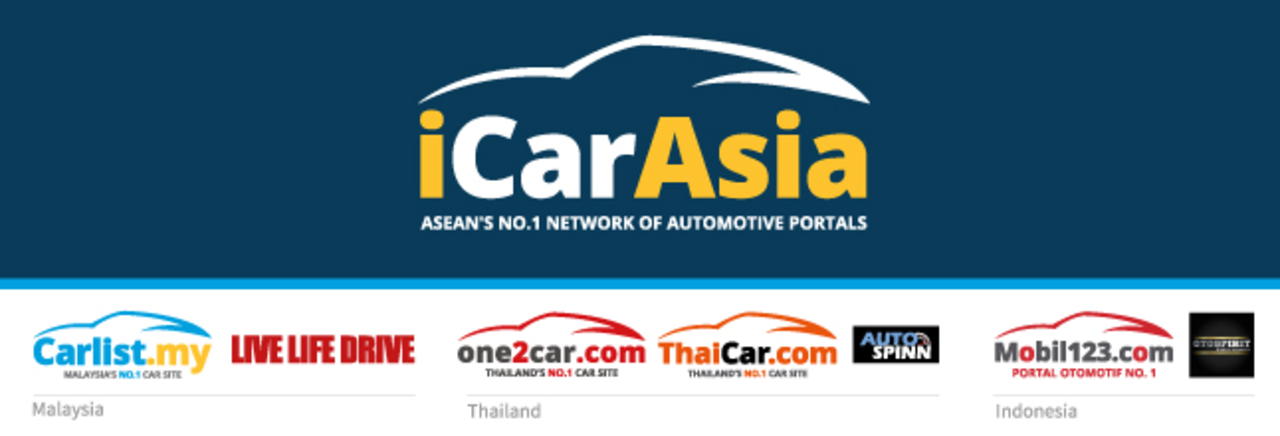 Icar Asia Logo Is ICar Asia (ICQ) The Next Carsales.com Ltd (CAR)?