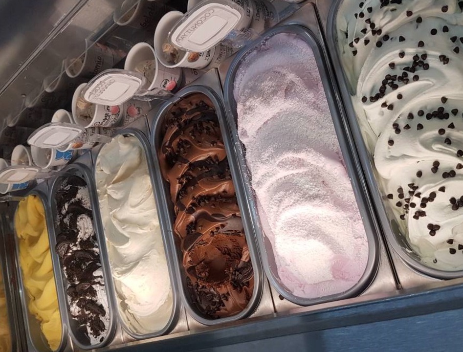 Working at Gelatomio Wholesale - Company Profile & Information ...