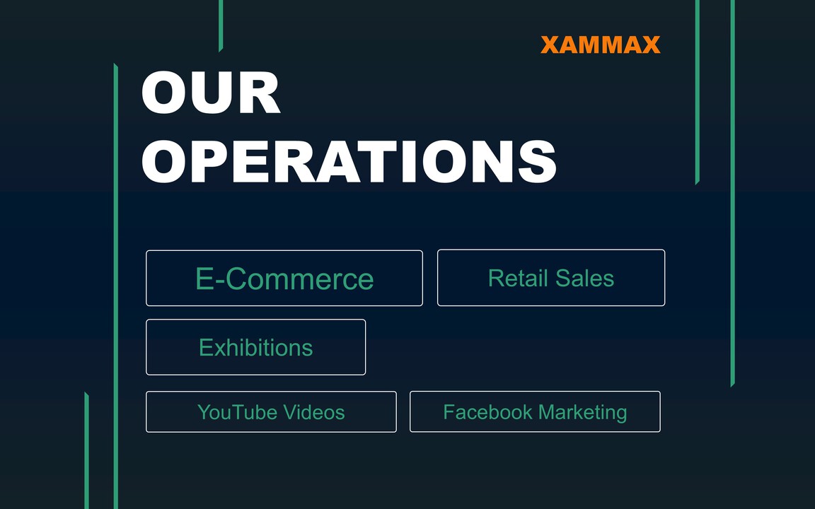 Working at XAM MAX Enterprise - Company Profile & Information | Hiredly ...